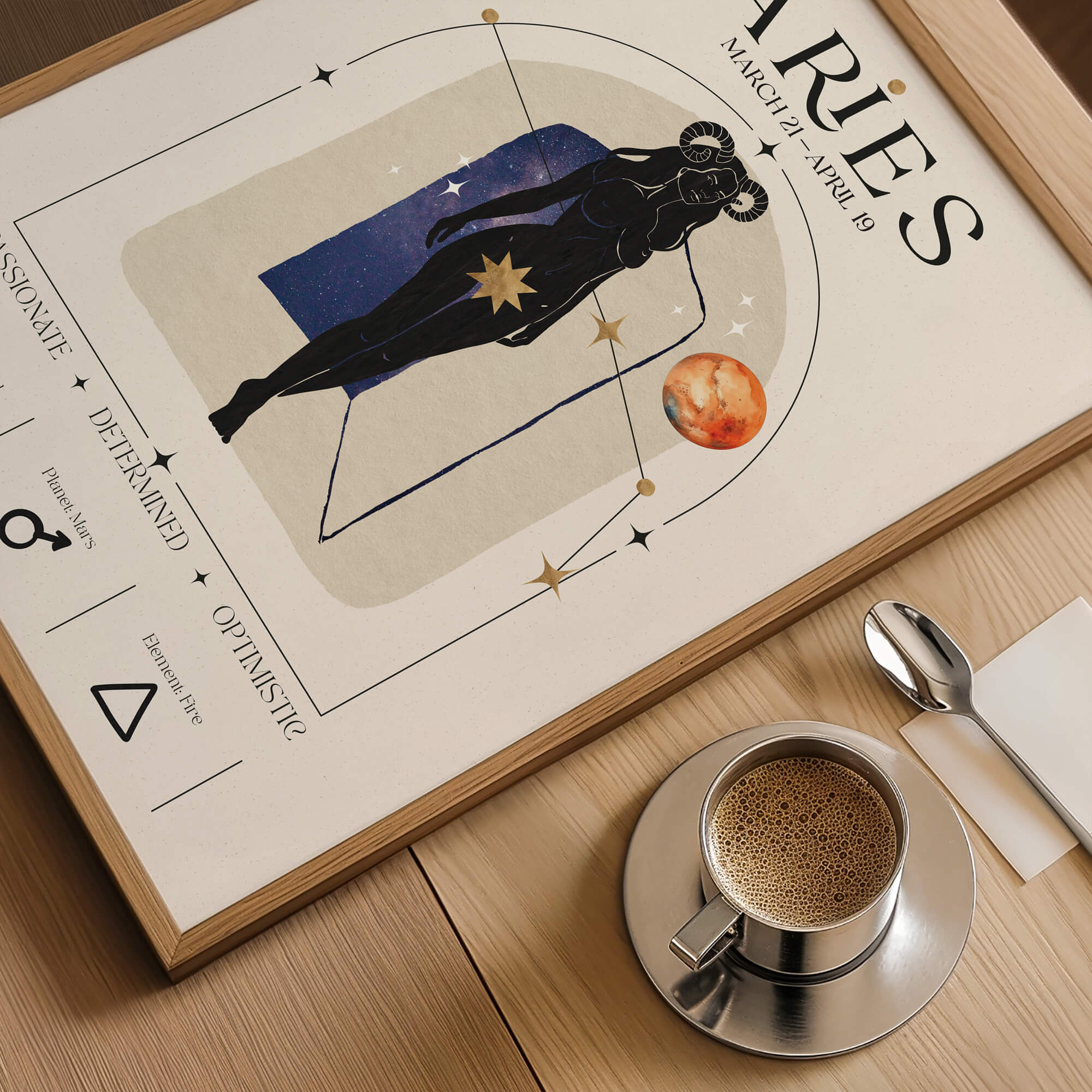 Aries Zodiac Wall Art Australia | Star Sign Posters | EDGE Wall Art ...
