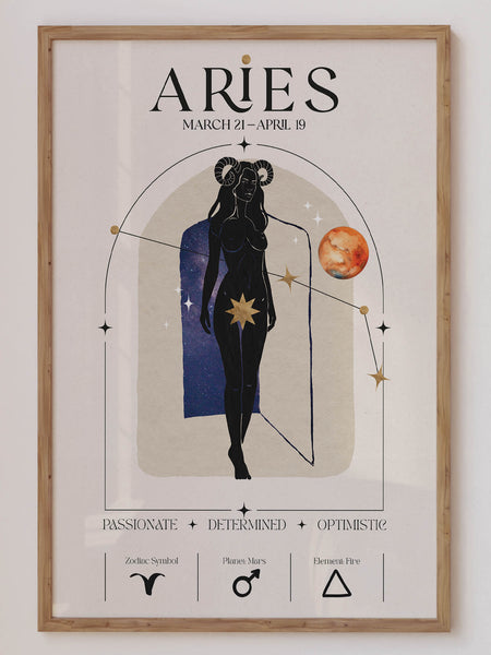 Aries Zodiac Wall Art Australia | Star Sign Posters | EDGE Wall Art ...