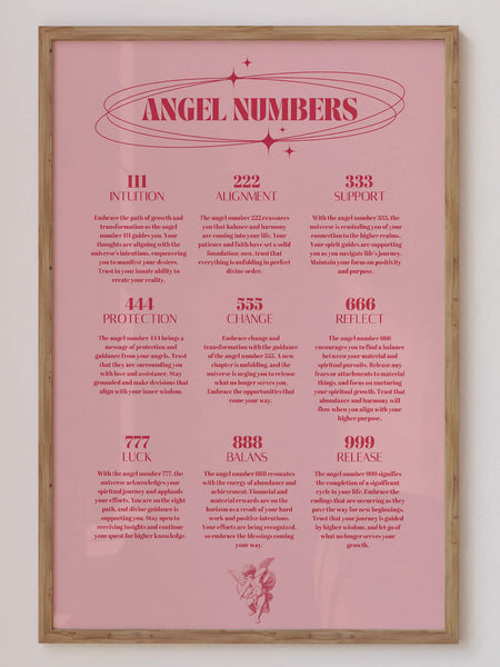 Pink Angel Numbers Bundle Prints | Wall art | EDGE Wall Art